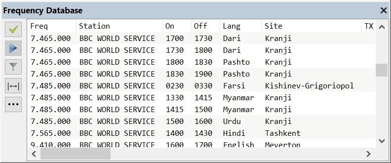 Frequency Database - SDR-Radio.com